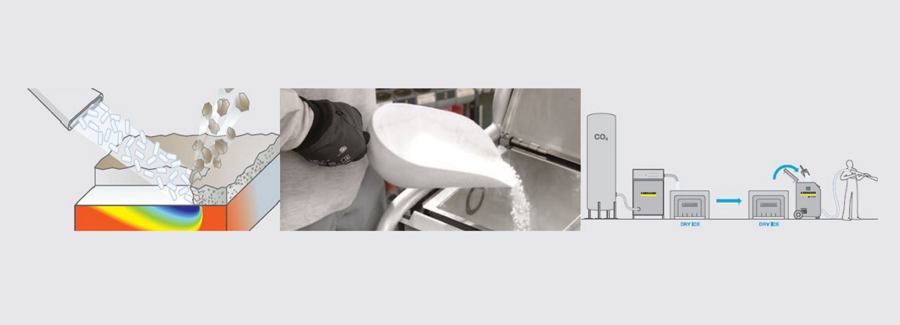 Karcher Marine PROFESSIONAL Dry ice cleaning